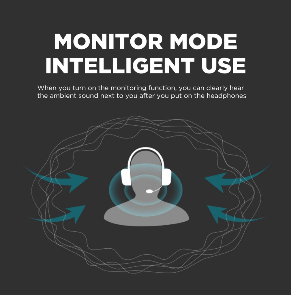 Edifier GS02 USB Soundcard with voice modifier | Edifier Malaysia