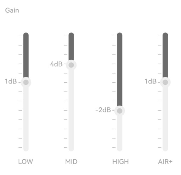 Equaliser Setting | Edifier Malaysia