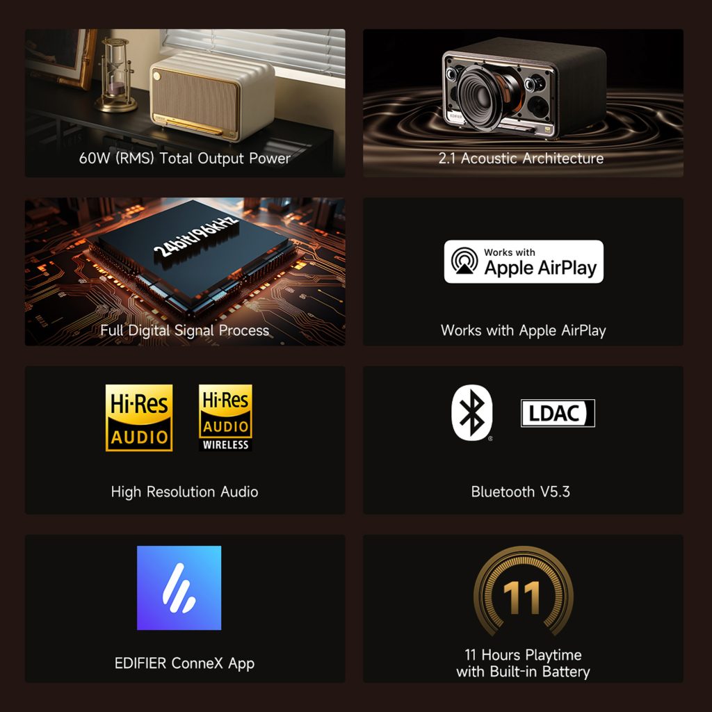 D32 | Edifier Malaysia